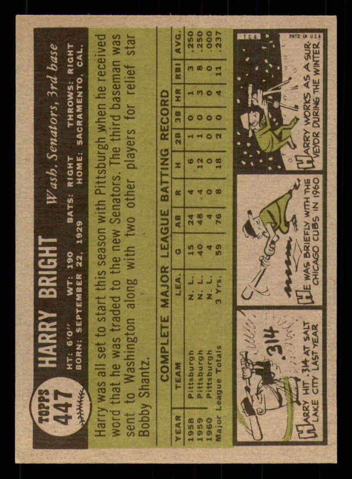 1961 Topps #447 Harry Bright Ex-Mint Senators ID:386653 | eBay