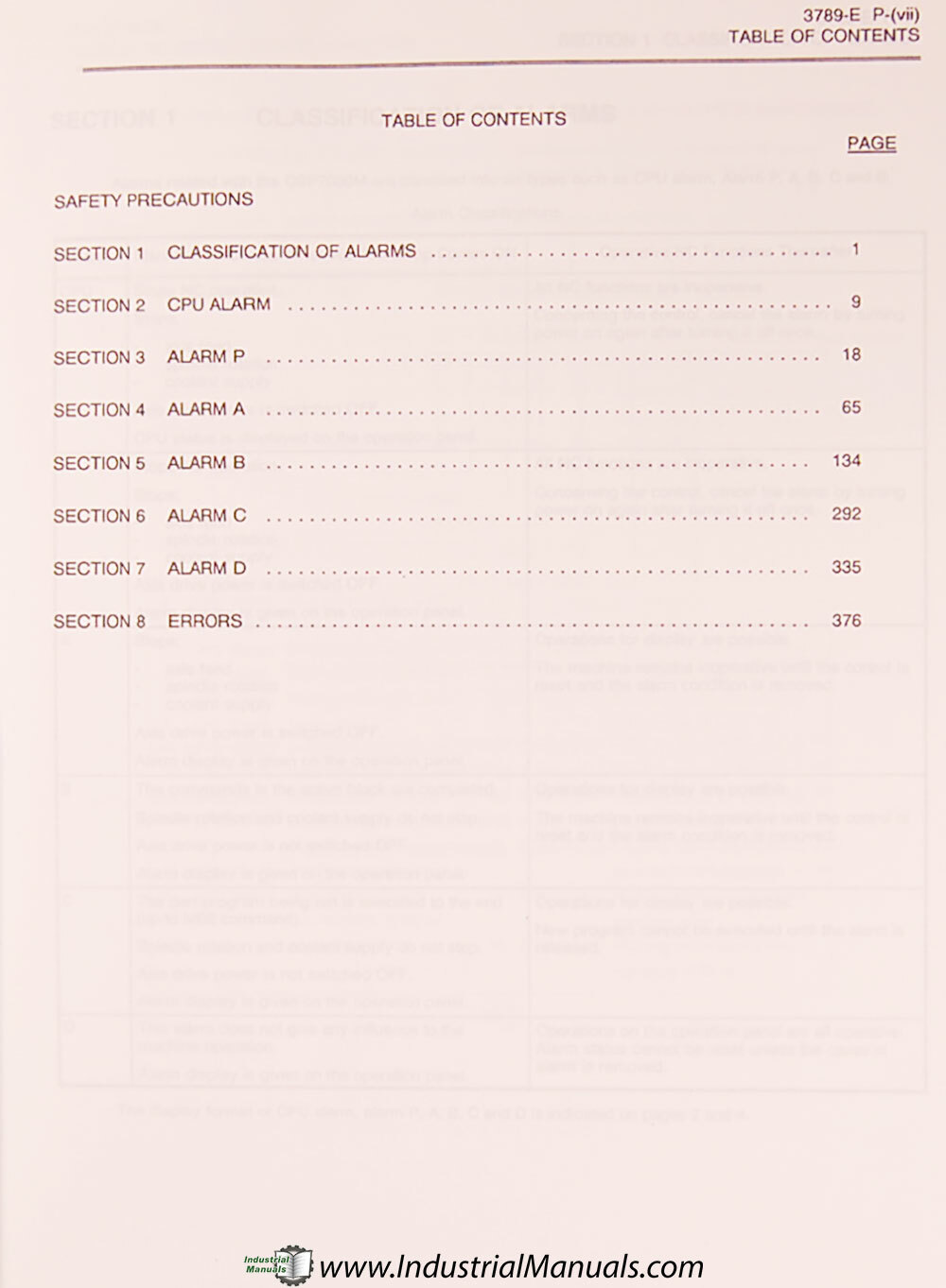Okuma OSP7000M OSP700M, Alarm Error List Manual 1996 | eBay