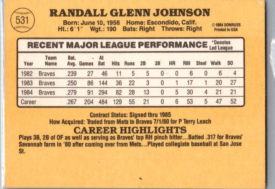 Randy Johnson #531 1985 Donruss Atlanta Braves | eBay