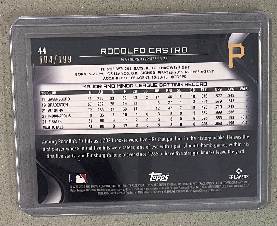 MLB 2022 Topps Chrome Black Rodolfo Castro 104/199 Trading Card #44 ...
