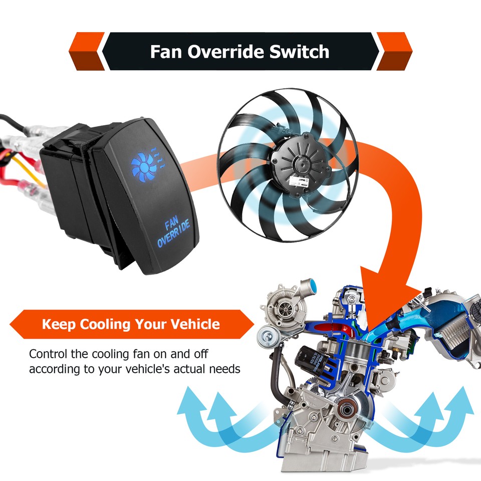 Fan Override Over Ride Rocker Switch kit for Polaris Ranger RZR 800 ...
