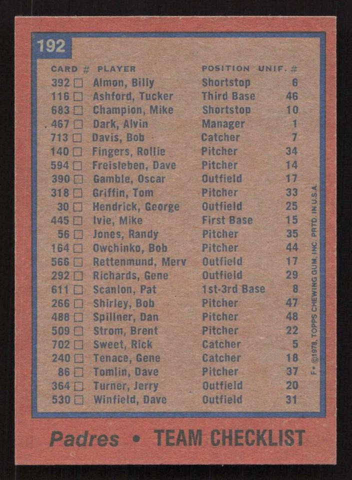 San Diego Padres 1978 Topps #192 Team CL Unmarked EX+ {0416 | eBay