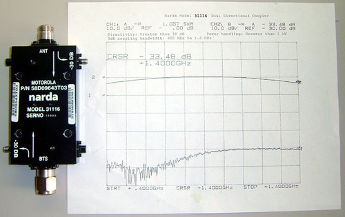 NEW Narda 31116 810-960 MHz MHz 30dB Dual Directional Coupler, PN ...