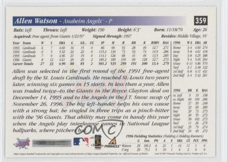 1997 Score Showcase Series Artist Proof Allen Watson #359 | eBay