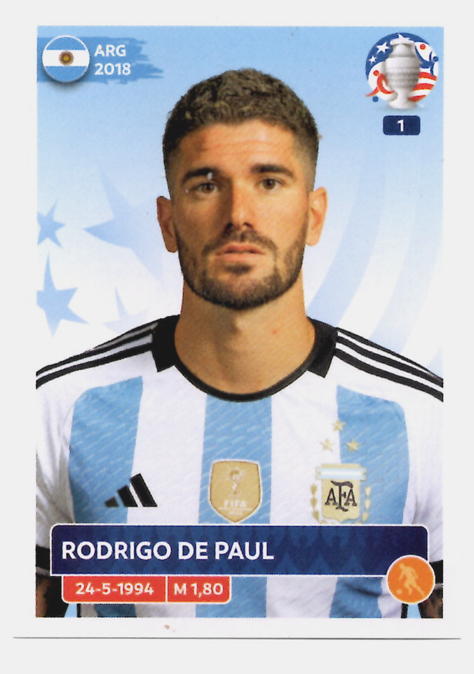 * LATIN AMERICA VERSION * Panini Copa America 2024 Stickers INTR1 ...