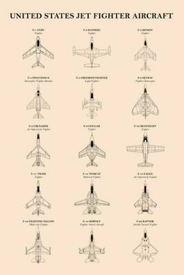 Poster - US Military Fighter Jet Aircraft Chart 4 Sizes | eBay