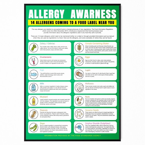 Food Allergy Labels Warning Sign Poster Food Allergen Print - A5 A4 A3 ...