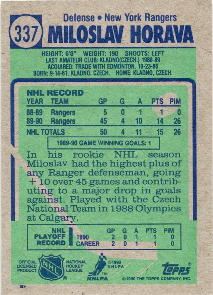 1990-91 Topps Miloslav Horava Rookie New York Rangers #337 | eBay