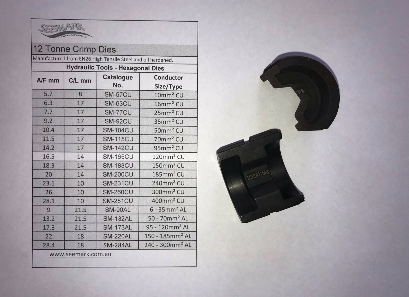 120mm2 (37/2.03) Die Set / 12T Crimp Dies suit Australian Standard ...