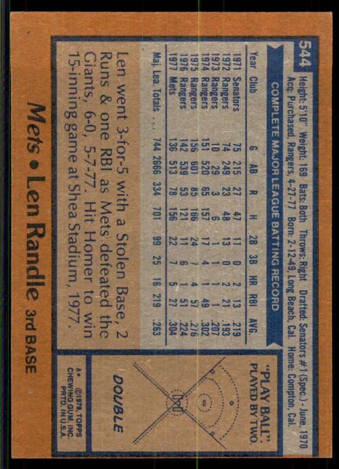 1978 Topps Len Randle Baseball Cards #544 | eBay