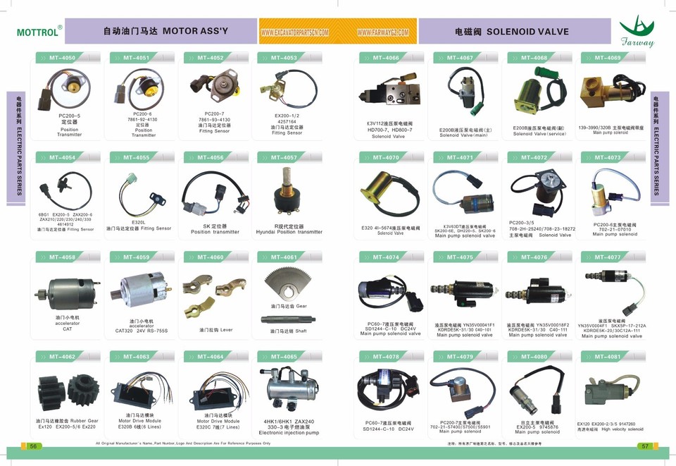 Ignition Switch 3E0156 3E-0156 for Caterpillar 3126B 3176C 3196 3406E ...