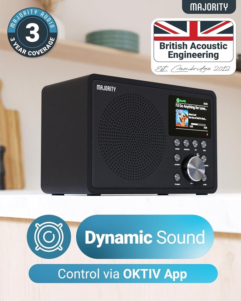 Internet Radio for Home with WiFi and AM/FM | DSP Speaker Perfect for ...