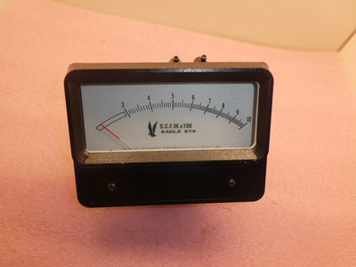 Flow Meters - Eagle Eye