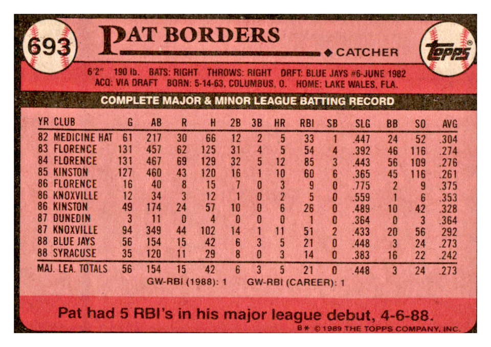 1989 Topps Toronto Blue Jays Baseball Card #693 Pat Borders Rookie | eBay
