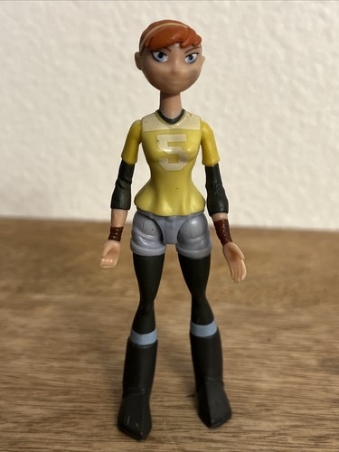 Teenage Mutant Ninja Turtles April TMNT Nickelodeon Playmates 5” Figure ...