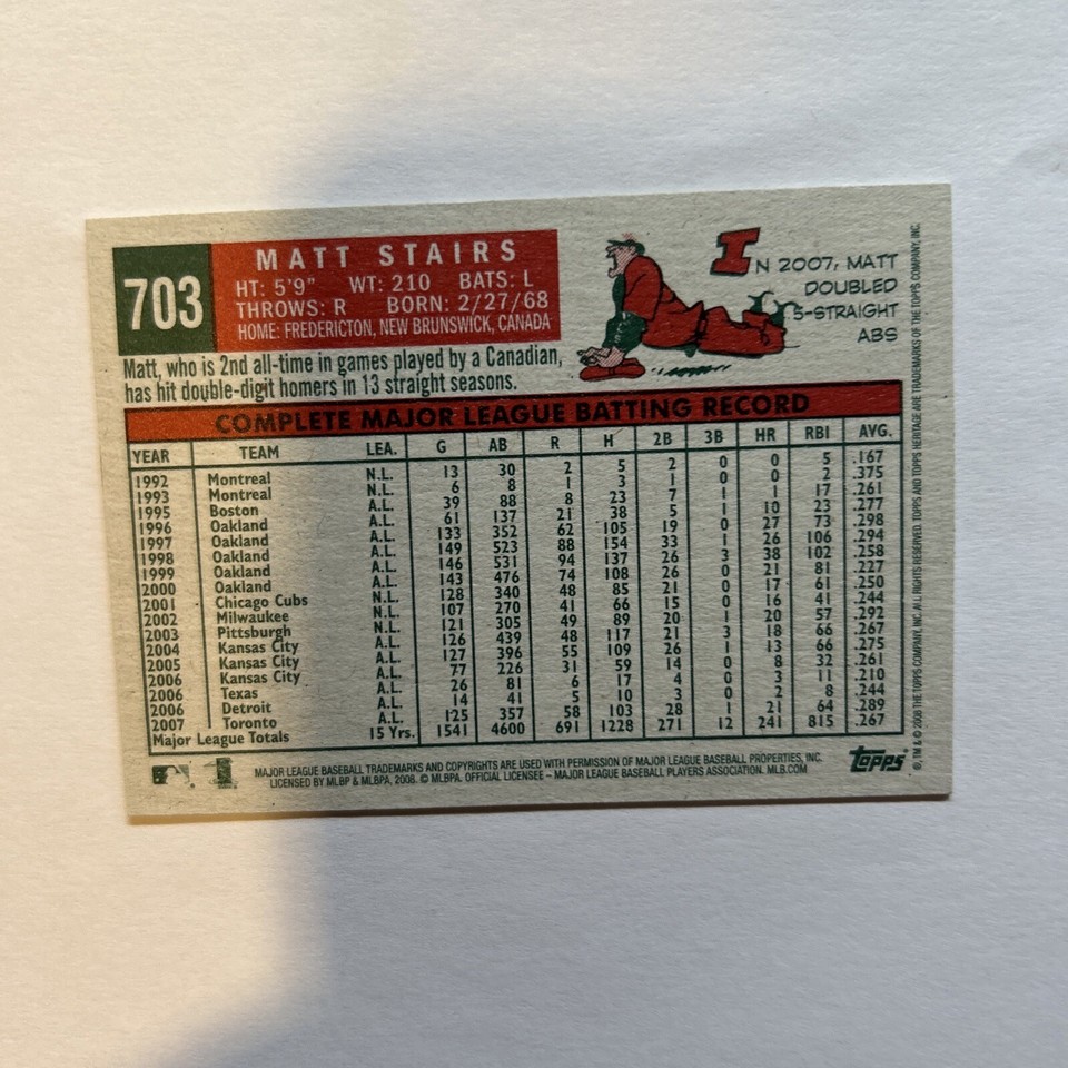2008 Topps Heritage High Numbers SP #703 Matt Stairs Short Print ...