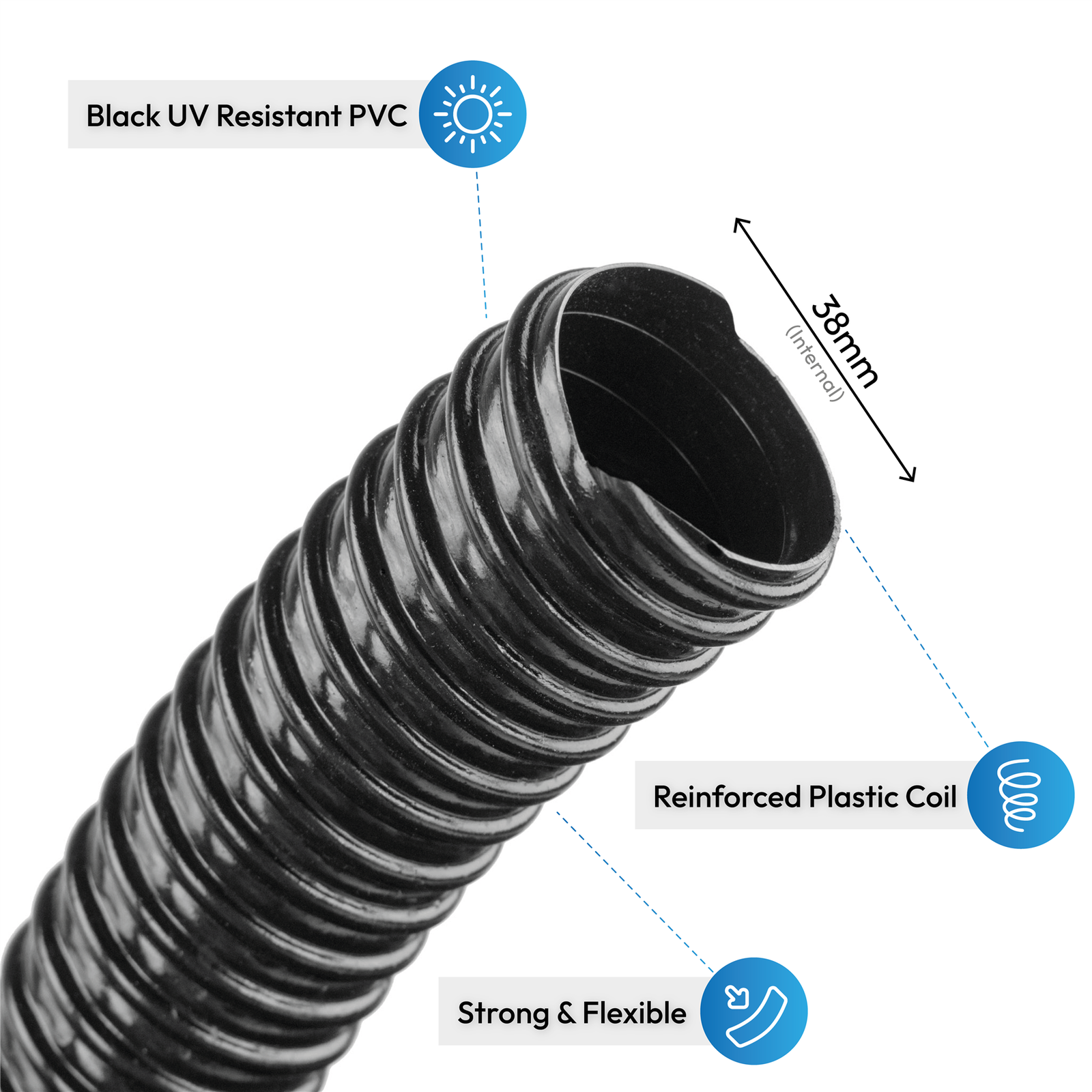 1.5 inch (38mm) BLACK CORRUGATED FLEXIBLE HOSE FISH POND PUMP MARINE ...
