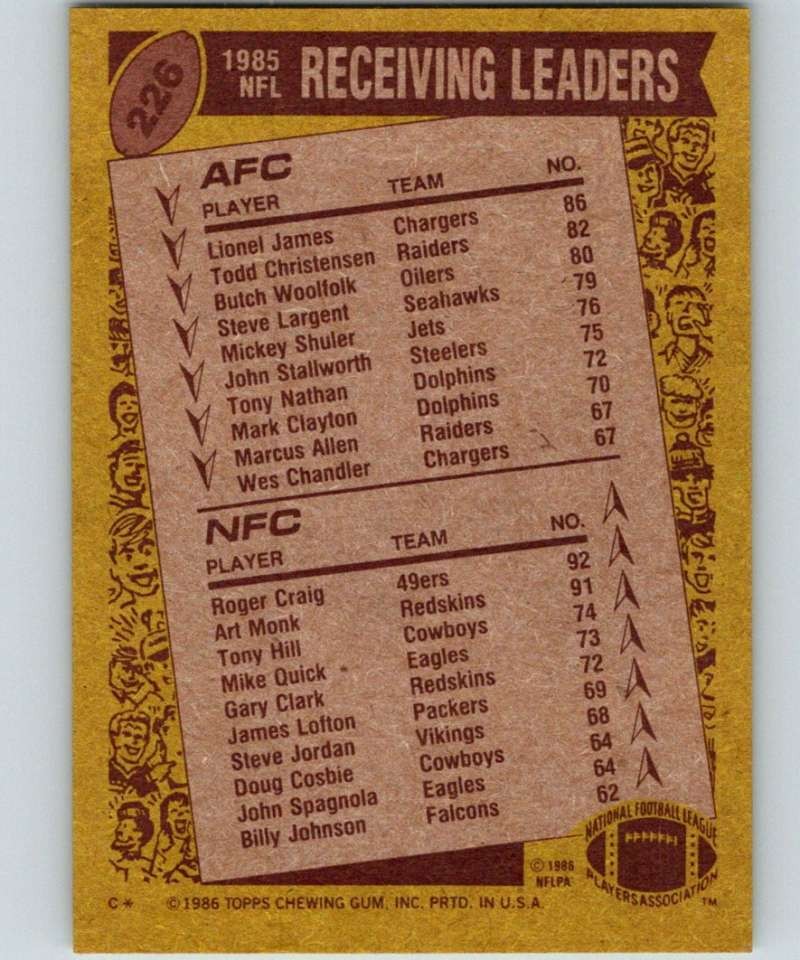 1986 Topps #226 Lionel James/Roger Craig San Diego Chargers/San ...
