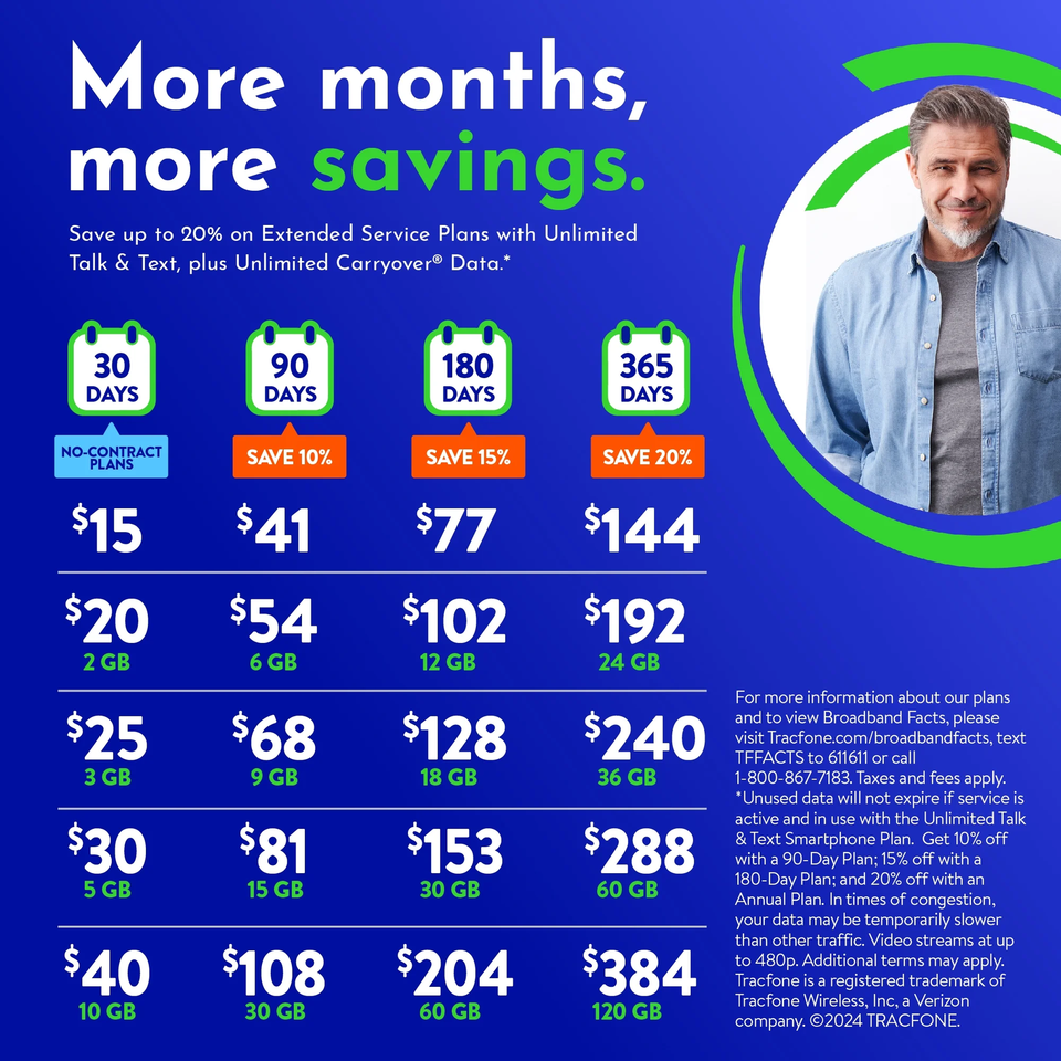 Tracfone Flex, 8GB, Black - Prepaid Featuer Phone [Locked to Tracfone ...