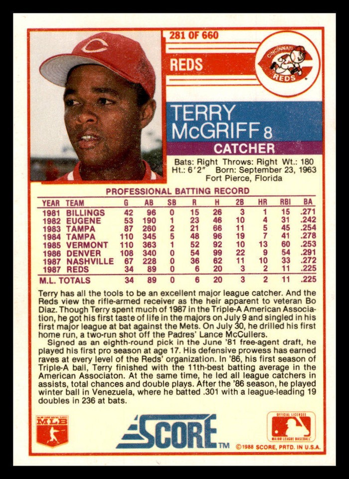 1988 Score Terry McGriff #281 Cincinnati Reds | eBay