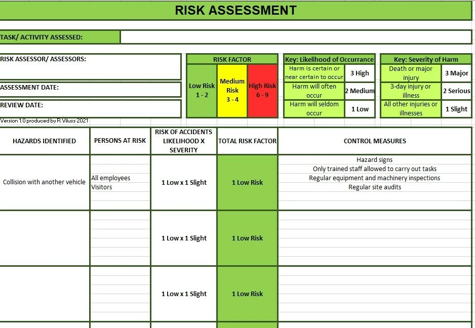 Risk Assessment Form Templates And Samples, 51% OFF
