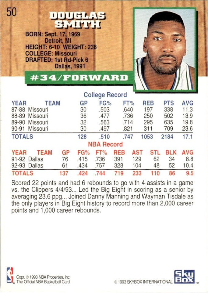 1993-94 NBA Hoops Basketball Card Doug Smith Dallas Mavericks #50 | eBay
