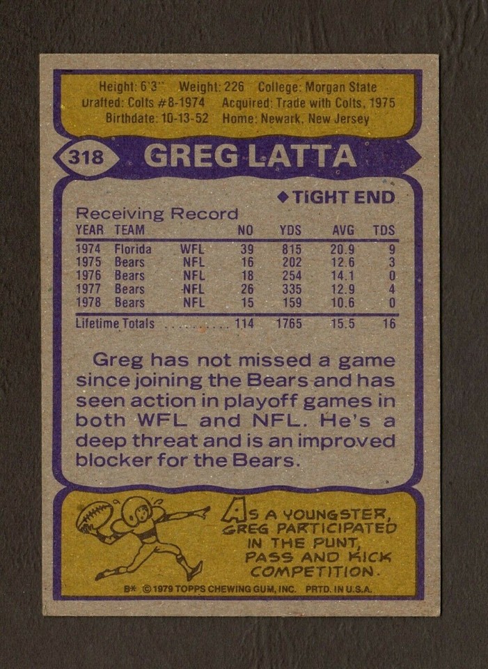 1979 Topps Football Card #318 Greg Latta - Chicago Bears | eBay