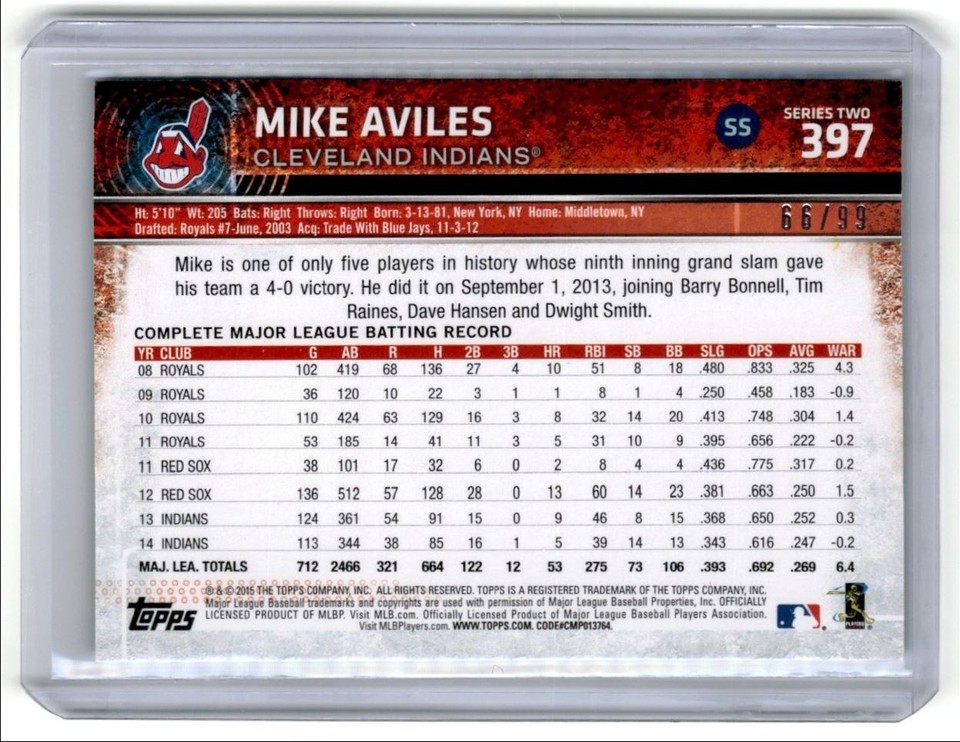 2015 Topps Snow Camo Mike Aviles 66/99 Cleveland Indians #397 | eBay