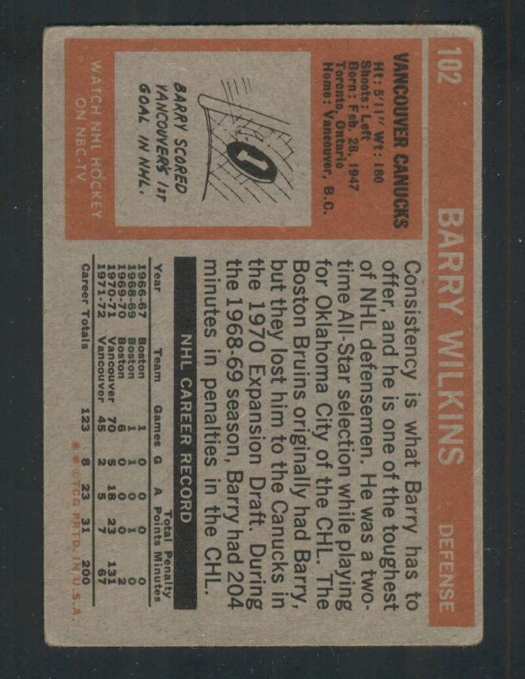 1972-73 Topps #102 Barry Wilkins VG-VGEX Canucks 114203 | eBay