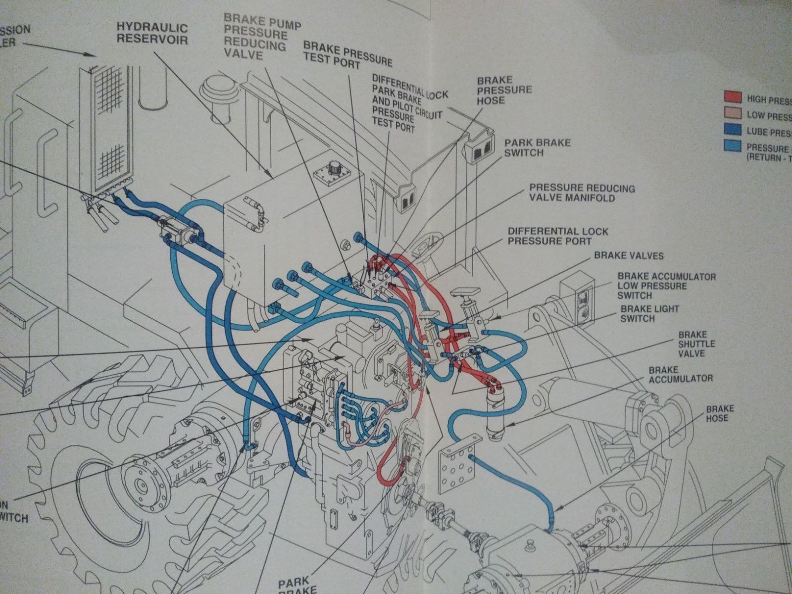John Deere 544G 544G LL 544G TC 624G 644G Loader Operation Test ...