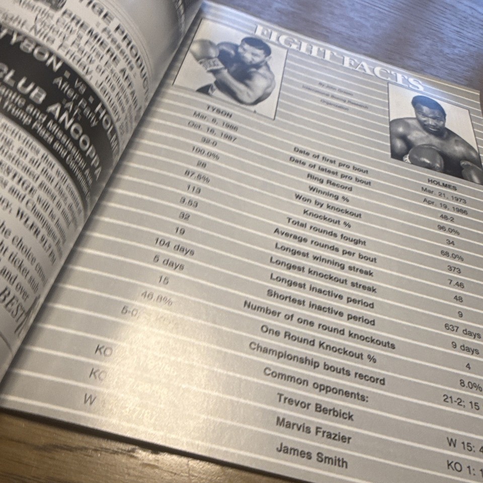 Boxing Program Mike Tyson Vs Holmes 1988 On-site | eBay