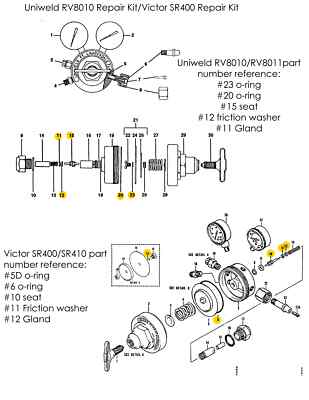 UNIWELD RV8010/RV8011 OXY/ACETYLENE REPAIR KIT | eBay