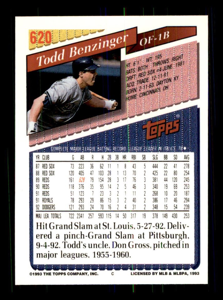 1993 Baseball Topps Todd Benzinger Los Angeles Dodgers #620 | eBay
