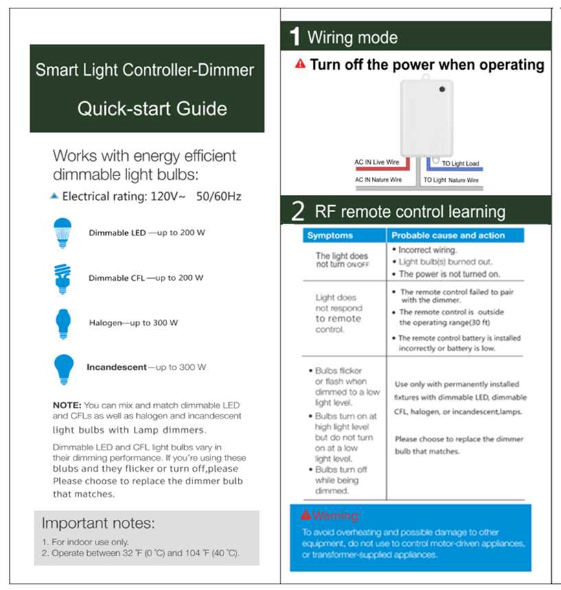 Smart Wireless Dimmer Switch and Receiver Kit, NO Wiring, Work With ...