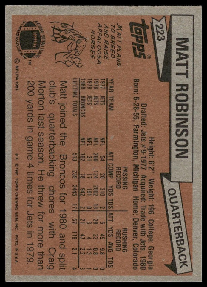 1981 Topps #223 Matt Robinson Denver Broncos | eBay