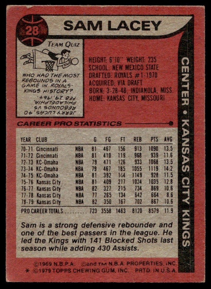 1979-80 Topps Sam Lacey P1 Kansas City Kings #28 | eBay