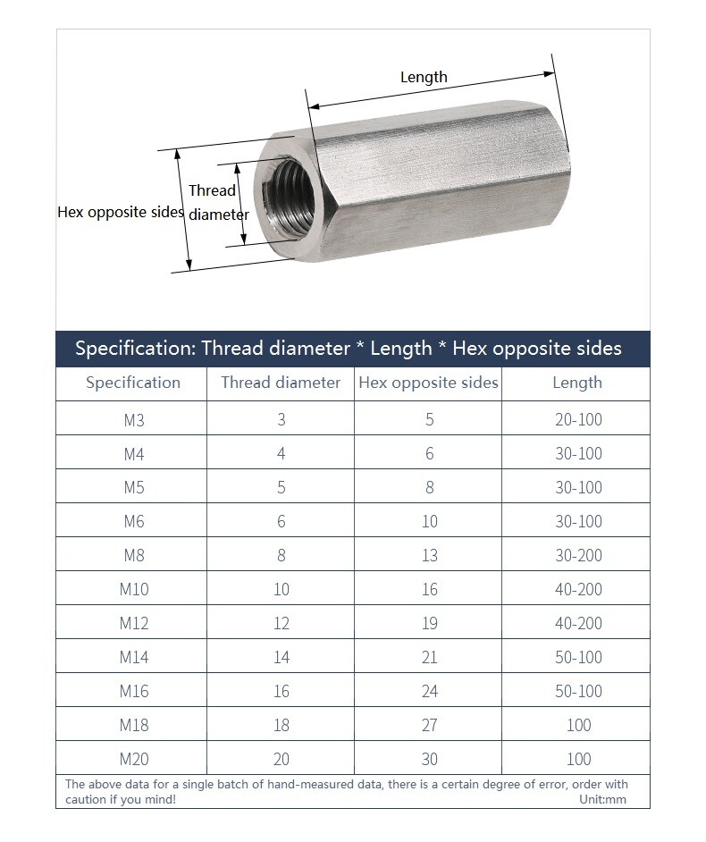 Right and Left hand Threaded Double Ended Hex Coupling Nut M3 M4 M5 M6 ...