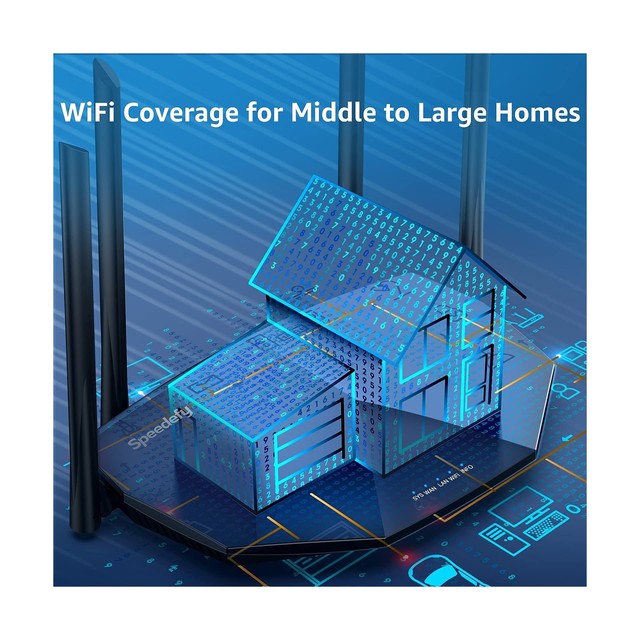 Speedefy High Speed Pro WiFi Router - Dual Band Ac2100 Wireless Router ...