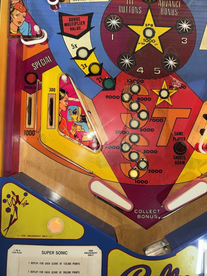 Supersonic pinball machine Bally 1979 Orange County Pinballs FREE ...
