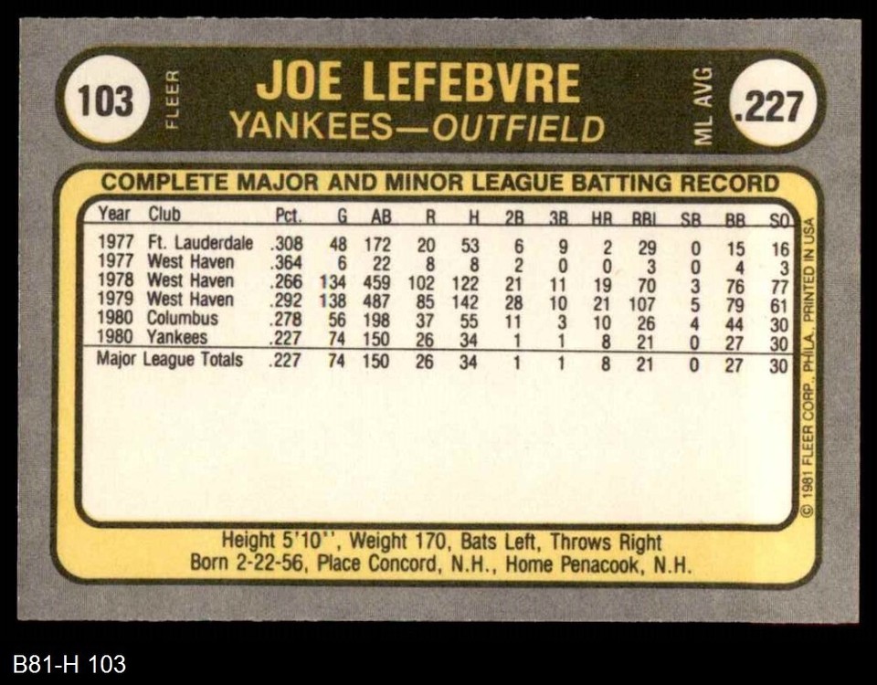1981 Fleer #103 Joe Lefebvre Yankees 8 - NM/MT | eBay