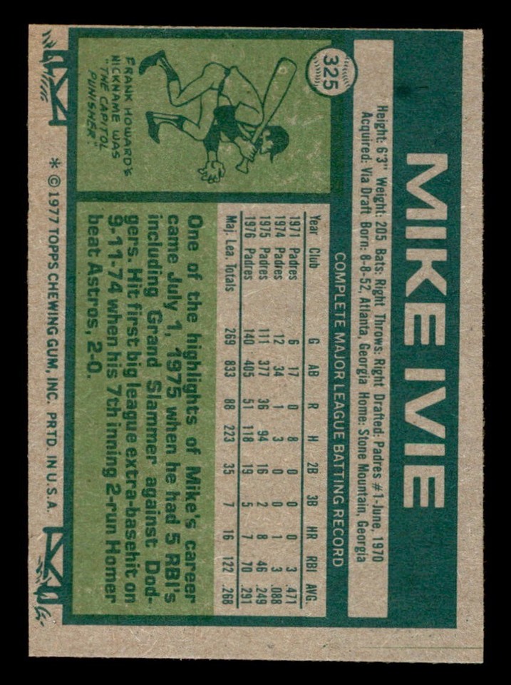 1977 Topps Baseball #325 Mike Ivie EX/MT *d3 | eBay
