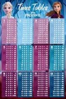 Frozen II - Times Tables POSTER 61x91cm NEW Elsa Anna learn ...
