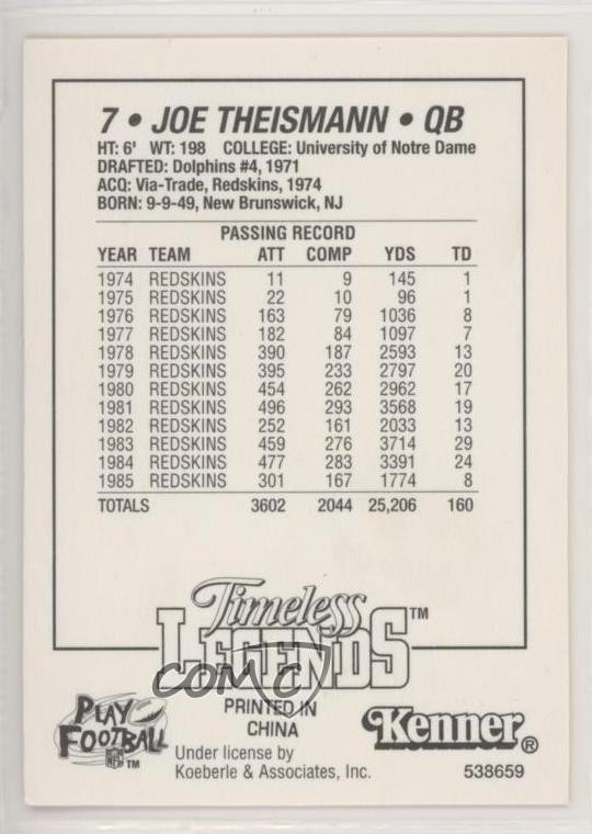 1997 Starting Lineup Timeless Legends Gold Borders Joe Theismann | eBay