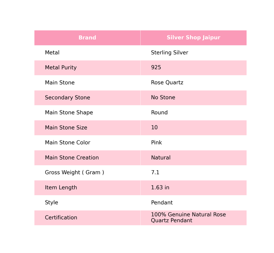 Heart Chakra Natural Rose Quartz Good Luck Wife Pendant Jewelry 925 ...