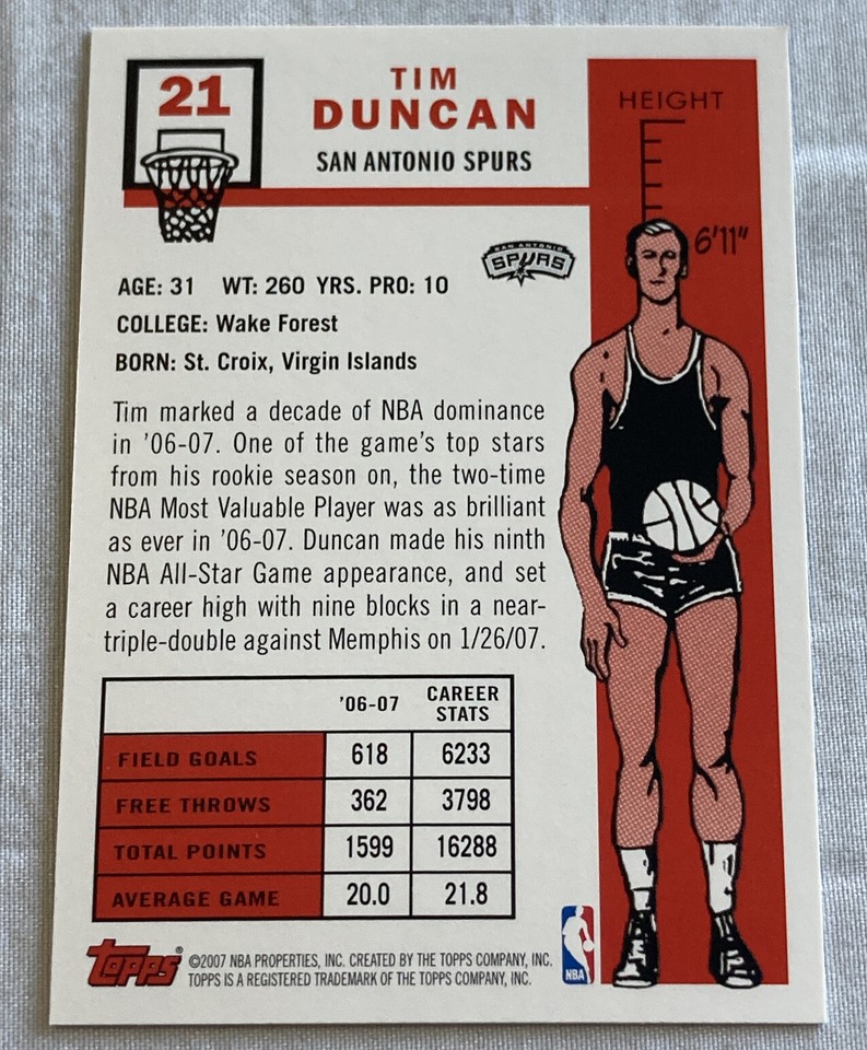 2007-08 Topps 50th Anniversary #21 Tim Duncan San Antonio Spurs HOF MVP ...