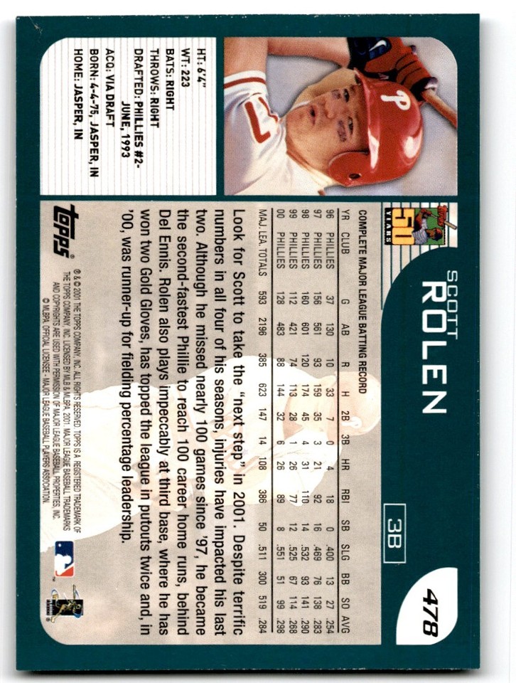 2001 TOPPS SCOTT ROLEN PHILADELPHIA PHILLIES #478 | eBay