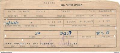 Israel IDF card 1963 - Service Graduation Certificate in the Israeli ...