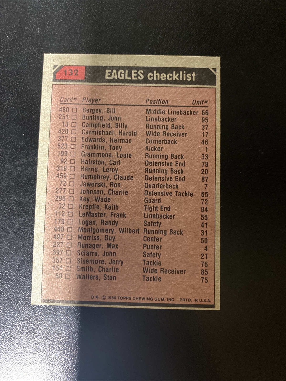 1979 Eagles Team Leaders #132 Topps 1980 Football Card (Philadelphia ...
