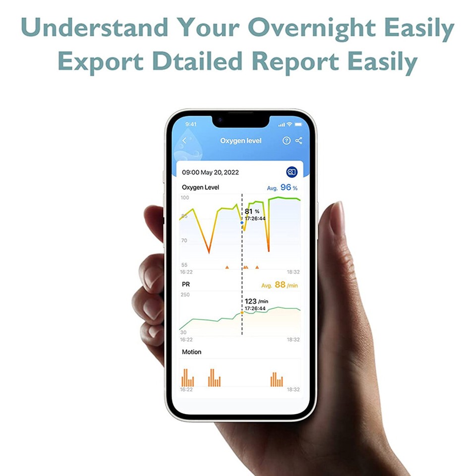 Wellue Rechargeable O2Ring Pulse Oximeter Continuous Tracking SpO2 ...
