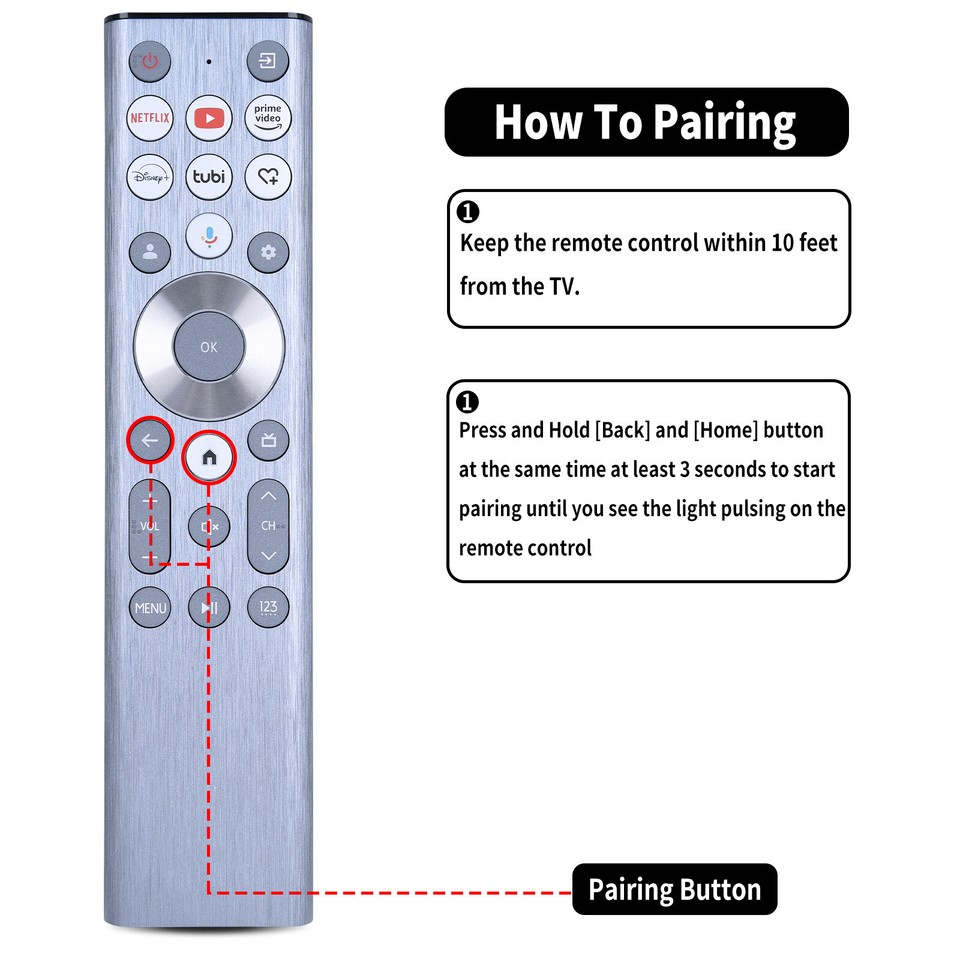 New ERF6A80 Remote Control For Hisense Class A7 U8 Series TV W Google ...